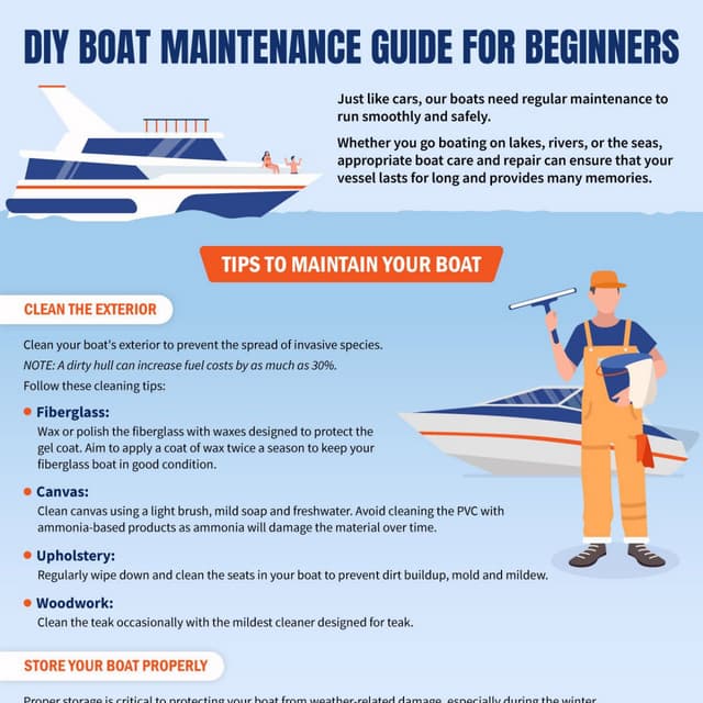 DIY Boat Maintenance Guide for Beginners | PDF