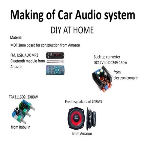 Diy Car Audio