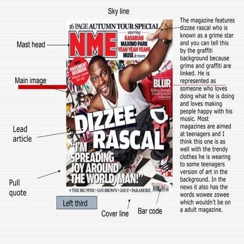 Dizzee Rascal Frontover | PPT