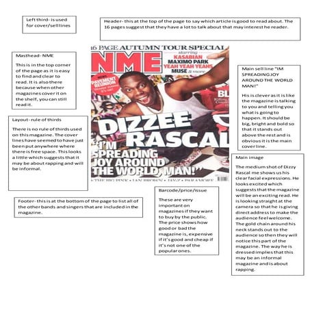 Dizzee rascal front page | DOCX