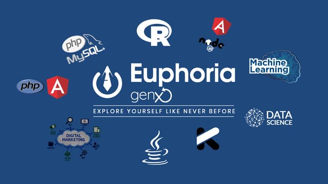Django Is A High Level Python Web Framework That Enables Rapid
