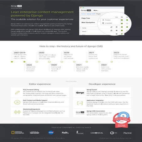 Django Content Management System Fact Sheet | PDF