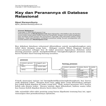 Djoni (key) | PDF