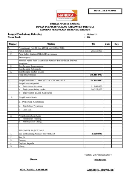 Model dk 8 parpol | PDF