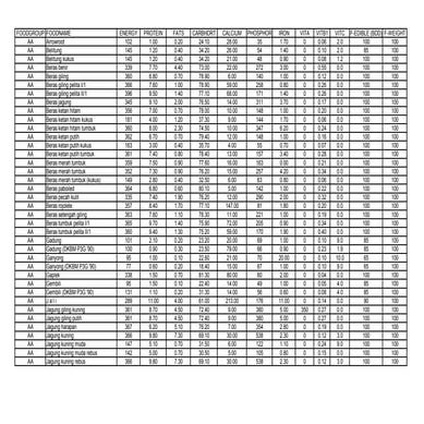 Dkbm indonesia | PDF