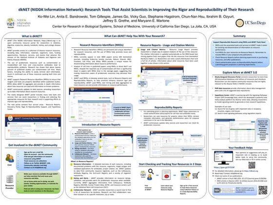 dkNET Poster ENDO 2019 | PPT