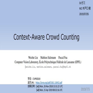 Context Aware Crowd Counting Ppt