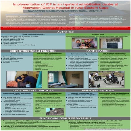 06: Implementation of ICF in an inpatient rehabilitation centre at ...