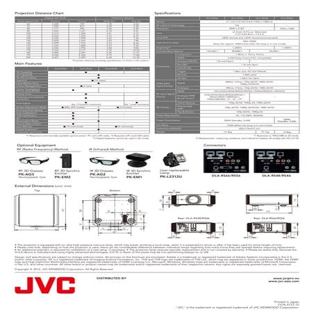 JVC DLA-RS series New | PDF