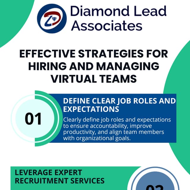 Best Outsourcing Agency in Chennai |Diamond Lead Associates | PDF