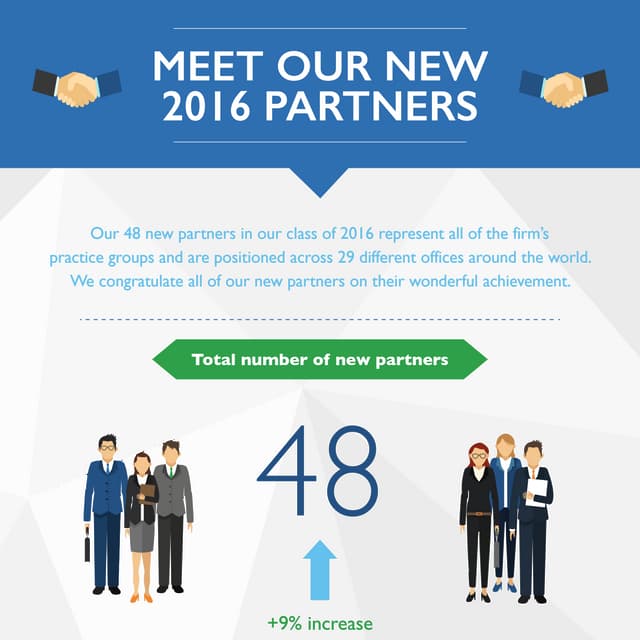 DLA Piper partner promotions 2016 | PDF