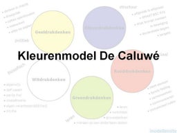 7 s model presentatie | PPT