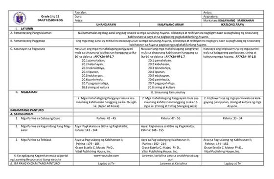 AP MELCs Grade 7.pdf