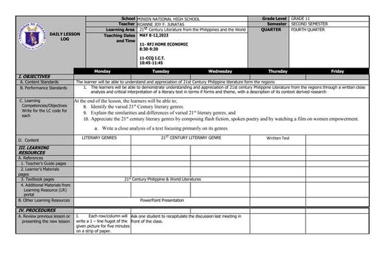 HUMSS_Creative Writing CG_1.pdf | Poetry | Books and Literature