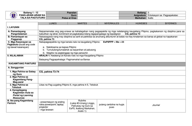 ESP3_Module 1_Magandang Kaugalian,Isabuhay!.pdf