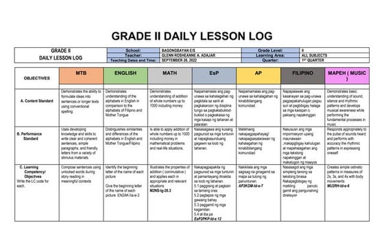 GRADE 2 | Quarter 4 Week 6 Prepositions of Place | MELC Based English | Teacher Roan | PPT
