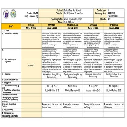 DLL-ARALING PANLIPUNAN-Q4-WEEK 1.pdf