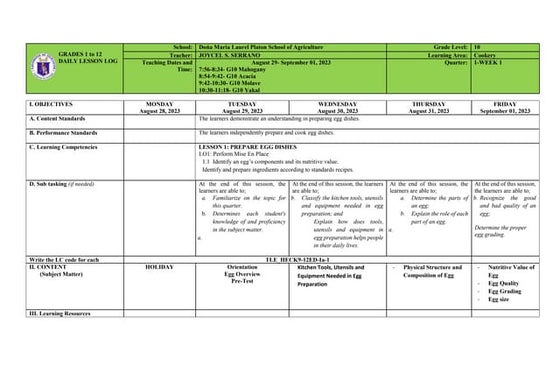 dll-tle-9-cookery.docx | Educational Assessment | Education