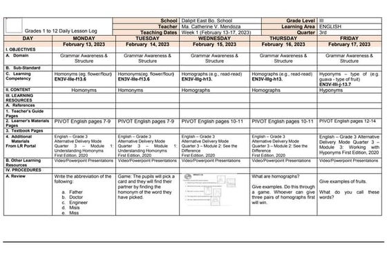 ESP3_Module 1_Magandang Kaugalian,Isabuhay!.pdf