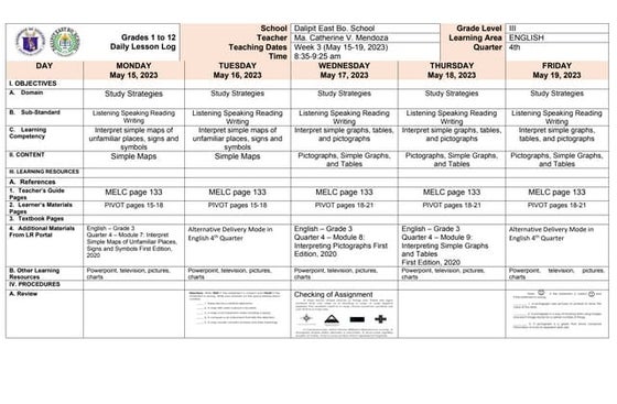 DLL-ENGLISH-Q3-WEEK1.docx | Educational Assessment | Education