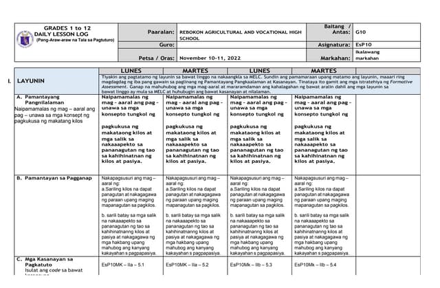 DLL EsP 10 2nd Quarter - Week 1 SY 23-24 | DOCX
