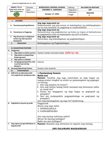 Grade 6 PPT_ESP_Q2_W2_Day 1-5_Pagiging Matapat.pptx