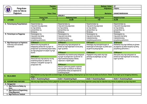 LE_Q2_Filipino 7_Lesson 1 Week 4. lesson exemplar | PPT