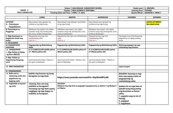 List-of-Least-Learned -skills-template.docx
