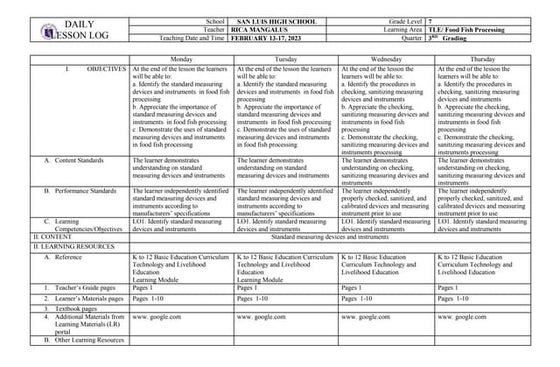 Template-Gr.7-12-Least-Learned-Skills-Intervened (1).docx