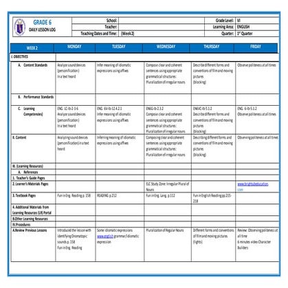 DLL-G6-Q1-WEEK-2.docx