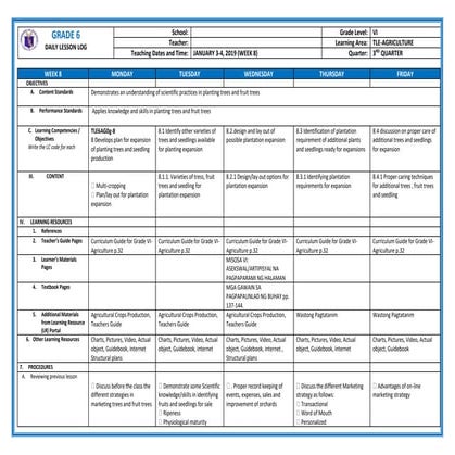 DLL-G6-Q3-WEEK-8-ALL-SUBJECTS-Mam-Inkay-Peralta.docx