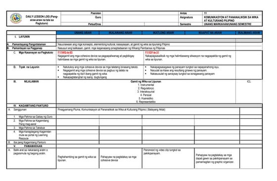 filipino-INTERVENTION-REMEDIATION-PLAN-FOR-THE-IDENTIFIED-LEARNING-GAPS ...