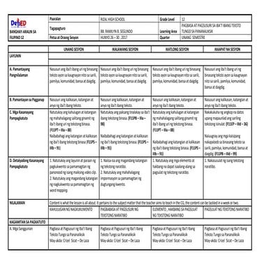 POSISYONG PAPEL.G-12 PILING LARANG AKADEMIK | PDF