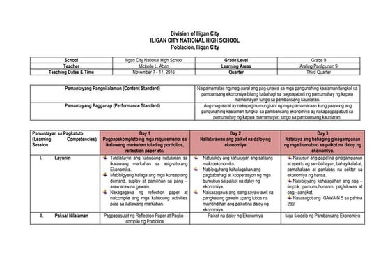 TLE LESSON PLAN- week 1.docx