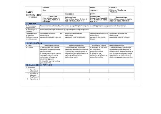Filipino sa Piling Larang Tech Voc Pagsulat | PPTX