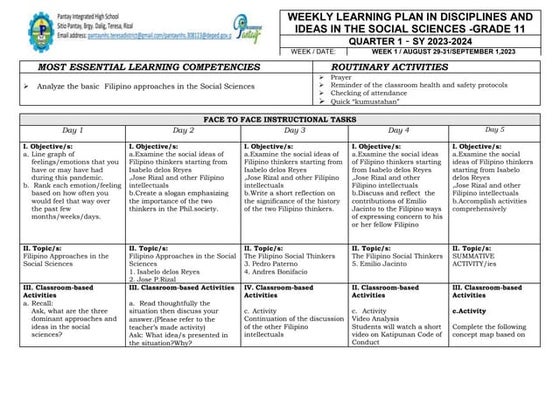 Instructional Supervisory Plan.docx | Professional School | Postgraduate Education