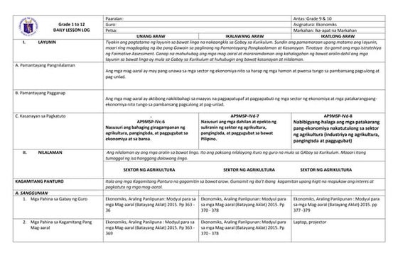 DLP - Detailed Lesson Plan - Patakarang Piskal | PDF