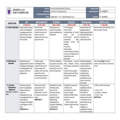 DLL 2 QUARTER 4-WEEK2 DAY1.february 17-21, 2025docx | DOCX