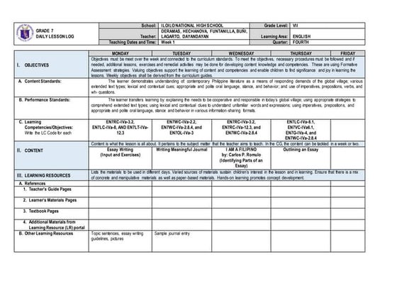 Lesson Plan / Lesson Exemplar Sample: Hierarchy of Needs | PDF