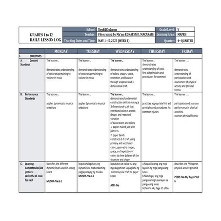 Dll 4th quarter MAPEH 5.docx