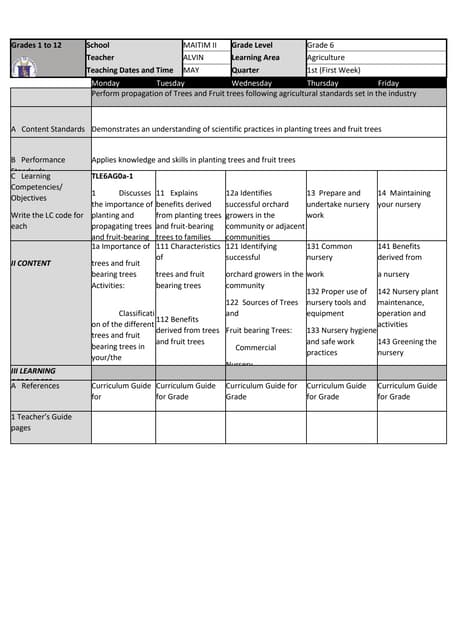 DLL COT AP 6 Q4 (2nd COT).docx