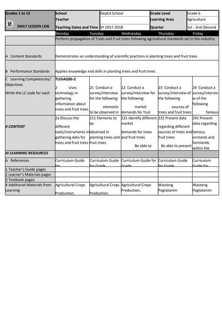 DLL Agriculture week 1.docx