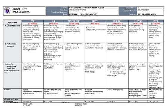 daily lesson plan in grade 2. DLL for Grade 2 | DOCX