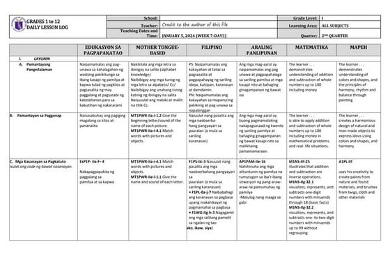 LETTER P pagsulat at pagkilala sa letrang Pp | PPTX