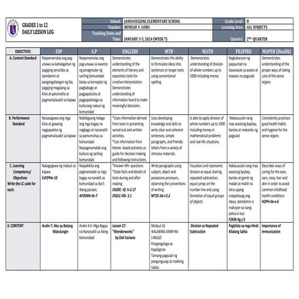 filipino-INTERVENTION-REMEDIATION-PLAN-FOR-THE-IDENTIFIED-LEARNING-GAPS ...