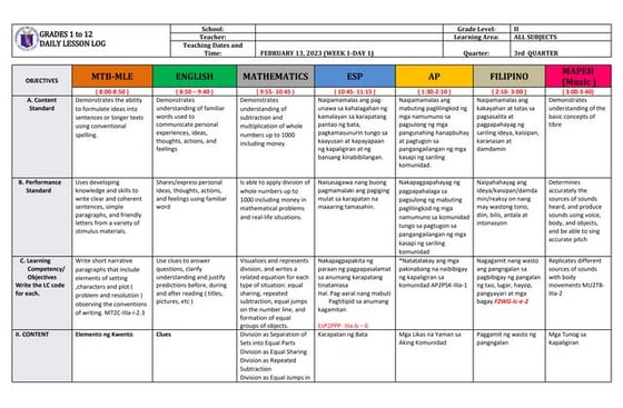Filipino 3 Pang uri Code: F3WG-IIcd4.pptx