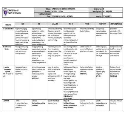 DLL_ALL SUBJECTS 2_Q3_W2_D2.docx