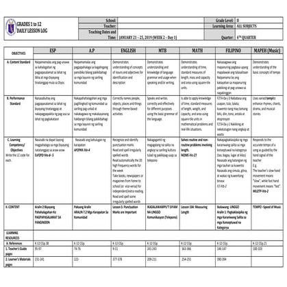 DLL_ALL SUBJECTS 2_Q4_W2_D1.docx