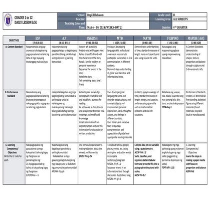 Lesson Plan DLL in teaching Grade 3 ALL subjects .docx