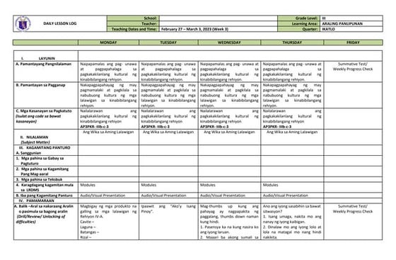 IDEA-EXEMPLAR FILIPINO 3 Q2 W5.docx